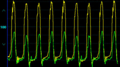 Lv Waveform | semashow.com